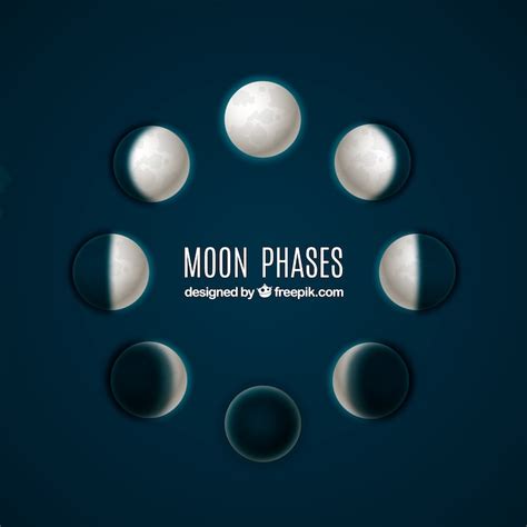Images De Les Phases De La Lune Téléchargement Gratuit Sur Freepik