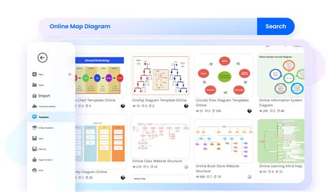 Free Online Map Creator With Templates