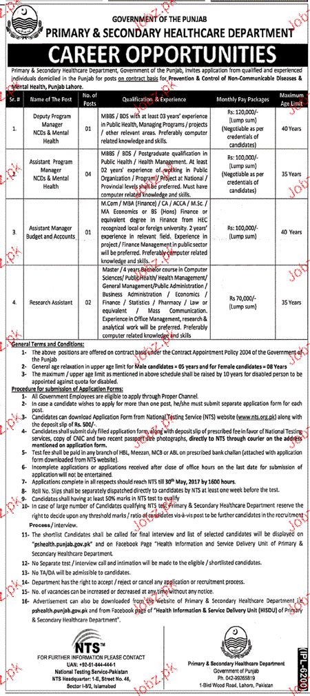 Primary And Secondary Healthcare Department Jobs Through Nts 2024 Job