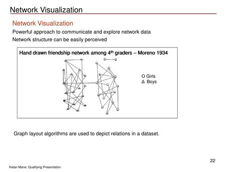 Ppt Network Analysis And Visualization Powerpoint Presentation Free