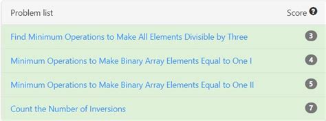 Shivang Verma On Linkedin Achievementunlocked Proudmoment Leetcode