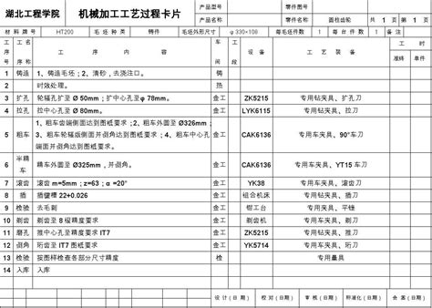 圆柱齿轮加工工艺过程卡片word文档在线阅读与下载免费文档