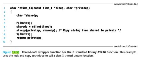 Solved Problem 5 Consider The Thread Safe Wrapper Function