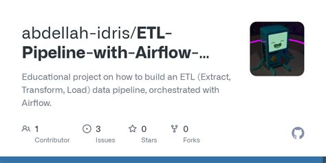 Github Abdellah Idrisetl Pipeline With Airflow Mongodb And