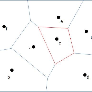D If Point P And The Polygon Generating From P Are Known Other Points Download Scientific