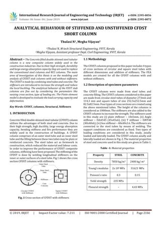IRJET Analytical Behaviour Of Stiffened And Unstiffened CFDST Short
