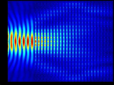 Numerical Simulation Of Incident Electric Field At λ 670 Nm In A
