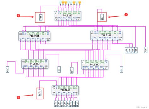 计算机组成原理 运算器实验 csdn博客