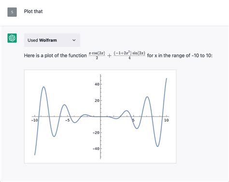 top 6 chatgpt plugins to supercharge data science