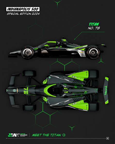 Juncos Hollinger Paint Schemes For The Indy 500 Rindycar