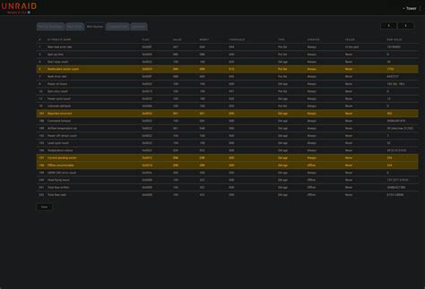 General Troubleshooting Unraid General Support Unraid