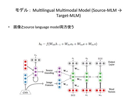 輪読会 Multilingual Image Description With Neural Sequence Models Ppt