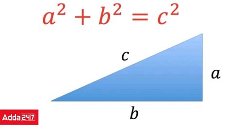 Pythagoras Theorem For Class Formula And Proof