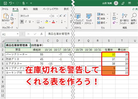 【excel】在庫が少なくなるとエクセルの管理表が教えてくれる！備品の発注を忘れないためのテクニック いまさら聞けないexcelの使い方講座 窓の杜