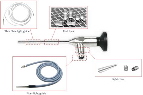 Fiber Light Cable For Rigid Endoscope Szlaser