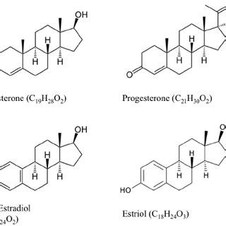 Molecular Formulae And Chemical Structures For The Human Sexual Download Scientific Diagram
