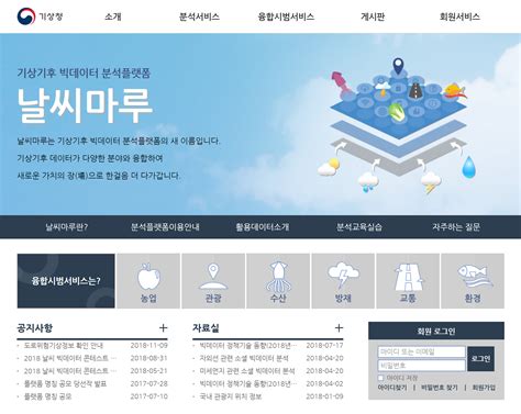 기상청 데이터 기상기후 빅데이터 분석플랫폼 알고 계시나요 카드 한컷 뉴스 대한민국 정책브리핑 Null Information