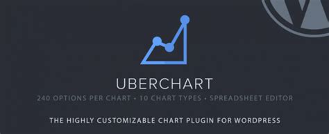 5 Best Wordpress Chart Plugins For Visualizing Data
