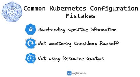 Raghav Dua On Linkedin Kubernetes Devops Sre101