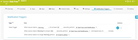 Notifications Based On Sensor Limits Step By Step Prtg Manual