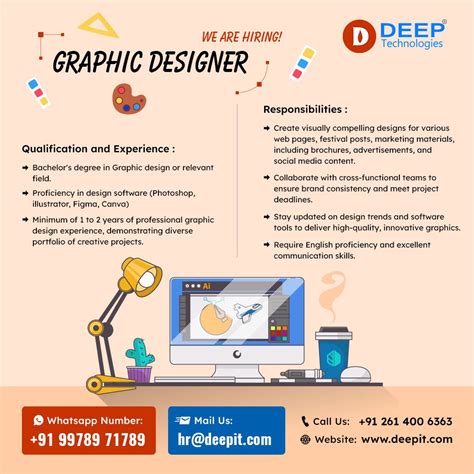 Deep Technologies On Linkedin Graphicdesigner Designcareers