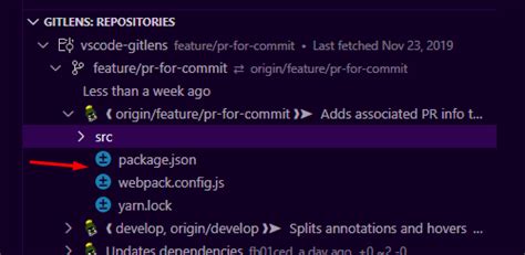 Custom View Item Alignment Wrong · Issue 85654 · Microsoftvscode · Github