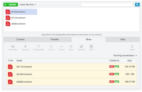 Extracting Data From A Pdf Data Journalismvisualization