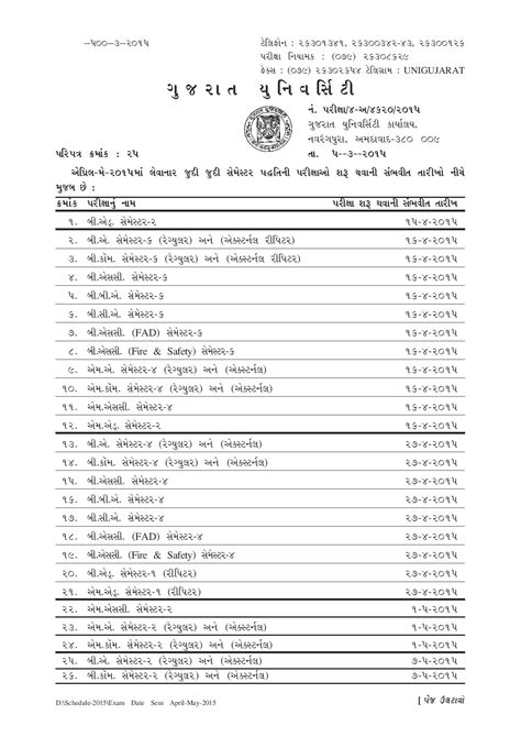 Gujarat University Exam Time Table For Various Exam In April May 2015