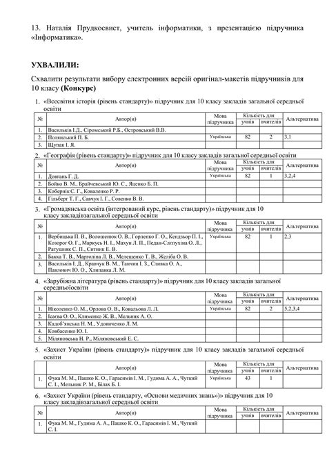 Витяг з протоколу № 7 Docx