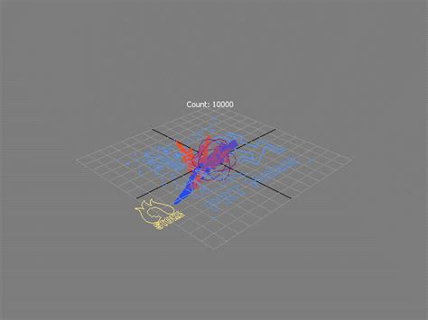 Stoke Particle Simulator Animating Krakatoa Prt Maker — Stoke 27x