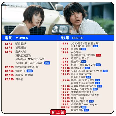 Netflix 12 月有哪些影片上架了？32 部新上架電影清單 綠色工廠