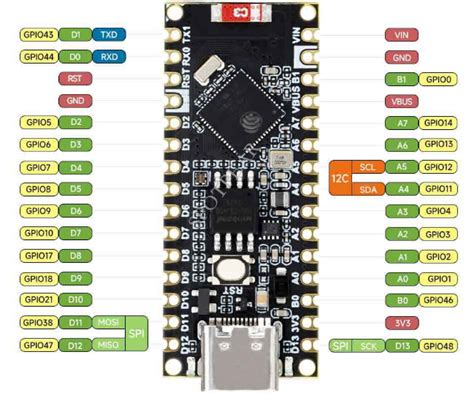 I2C Backpack Slows ESP32 Project SOLVED Project Guidance Arduino Forum