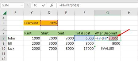 How To Absolute Reference In Excel