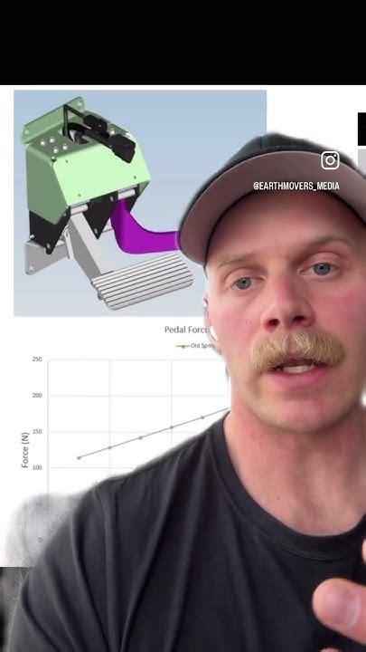 Four Things You Didnt Know About The New Cat D11 Part 1 Of 2 Youtube