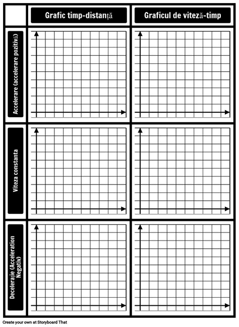 Compararea Șablonului De Grafice Storyboard Por Ro Examples