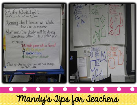 Bright Idea Blog Hop Hanging Anchor Charts The Easy Way Mandy S Tips For Teachers