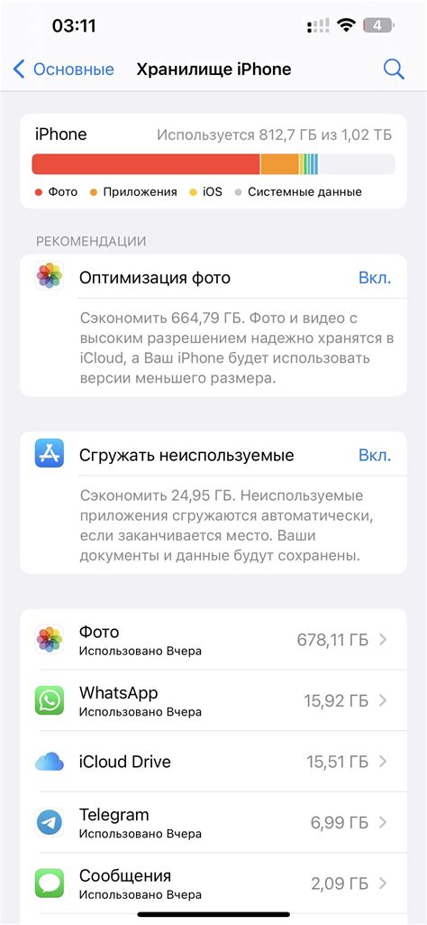 The Size Of The Photo Folder Has Grown 4 Times A Day R Ios