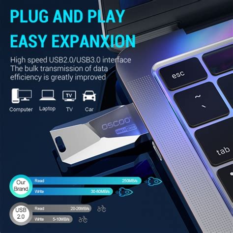 Oscoo Waterproof Usb Flash Drive Original Pendrive Gb Gb Gb Gb Metal Memory Stick U Disk