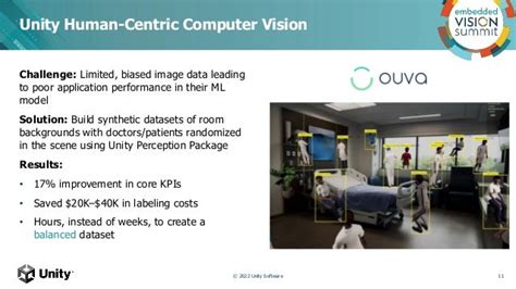 “human Centric Computer Vision With Synthetic Data” A Presentation