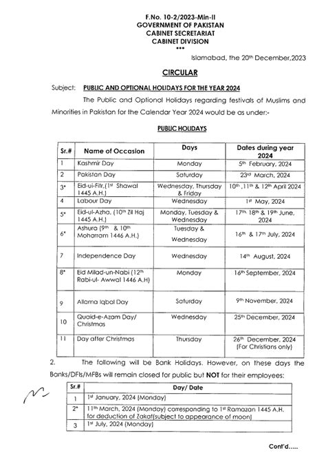 Public Holidays 2024 Pakistan And Optional Holidays• Galaxy World