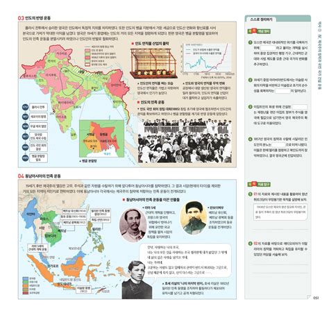 미래엔 엠티처
