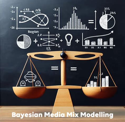 Comprehensive Guide To Bayesian Marketing Mix Modeling Techniques