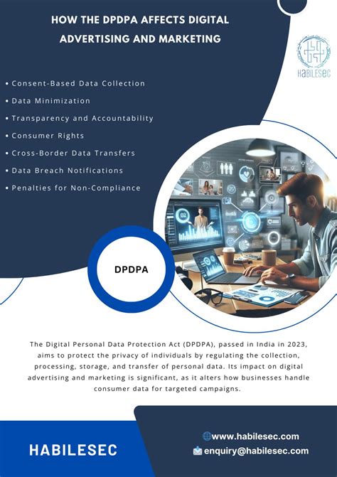Habilesec India Private Limited On Linkedin Dpdpa Digitaladvertising Dataprotection