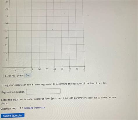 Solved Using Your Calculator Run A Linear Regression To Chegg