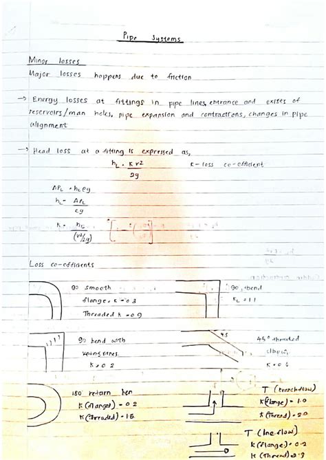 SOLUTION: Fluid mechanics pipe systems - Studypool