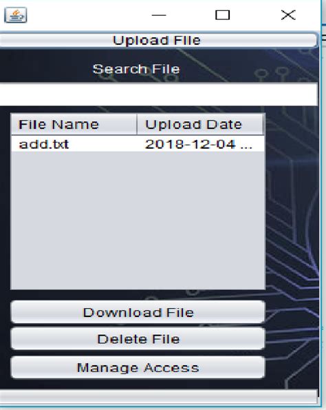 View File By Data Owner Download Scientific Diagram