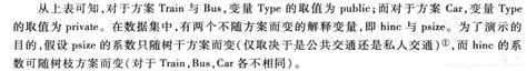 5 stata的基本使用 嵌套logit stata的nested logit model使用教程 csdn博客