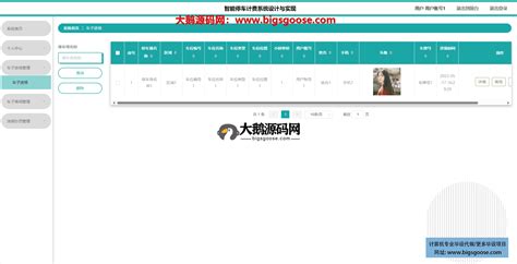 基于SpringBoot的智能停车计费系统 计算机毕业设计 java毕业设计 大鹅源码网 大鹅源码网