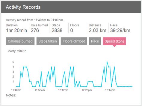 Treadmill Speed Setting The FitnessView