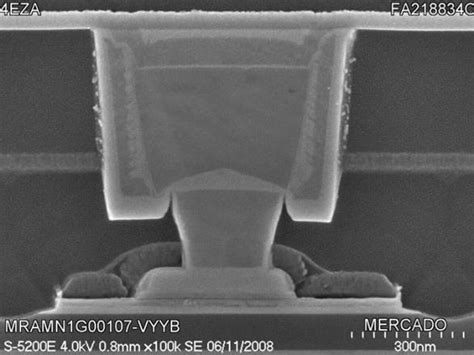 Cross Section Sem Image Of An Mtj Device With A Buffered Hydrofluoric Download Scientific